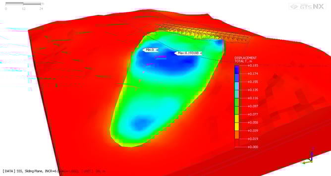 Midas Indonesia GTS NX Study Case Webinar