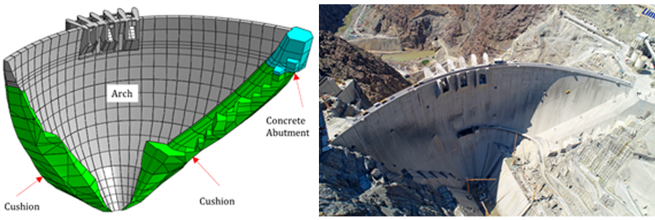 Blog | Design of a concrete arch dam founded on complex foundation ...