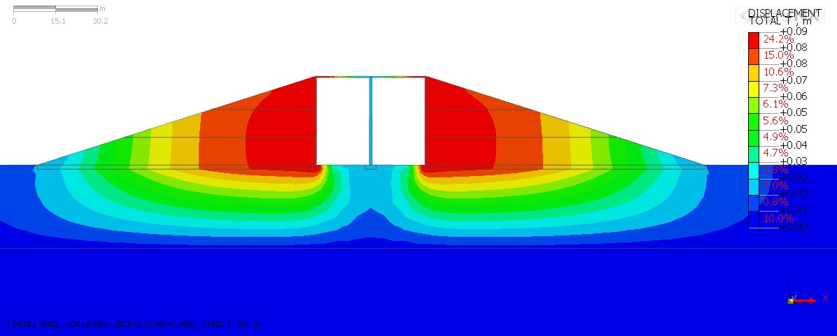 20220210_IN_Geotechnical_MIDAS Webinar Series on FEM Solutions in ...